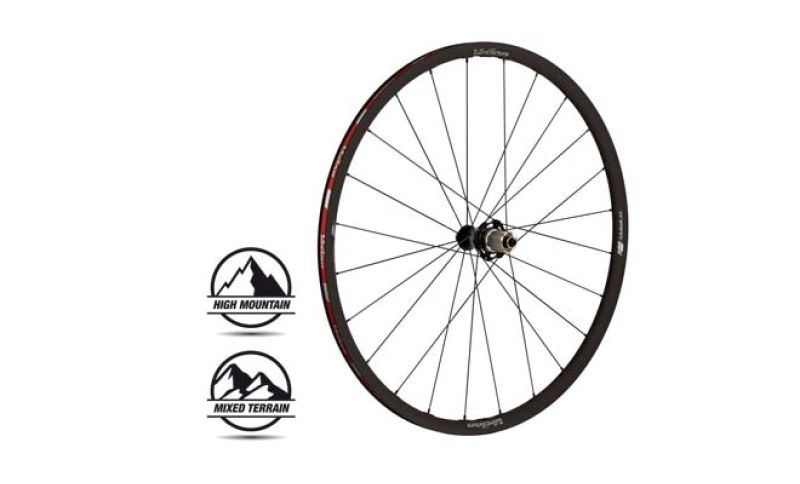VISION. TRIMAX 25 KB, L'ALLUMINIO È SEMPRE UN CLASSICO