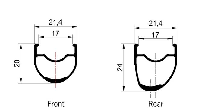 VISION. TRIMAX 25 KB, L'ALLUMINIO È SEMPRE UN CLASSICO